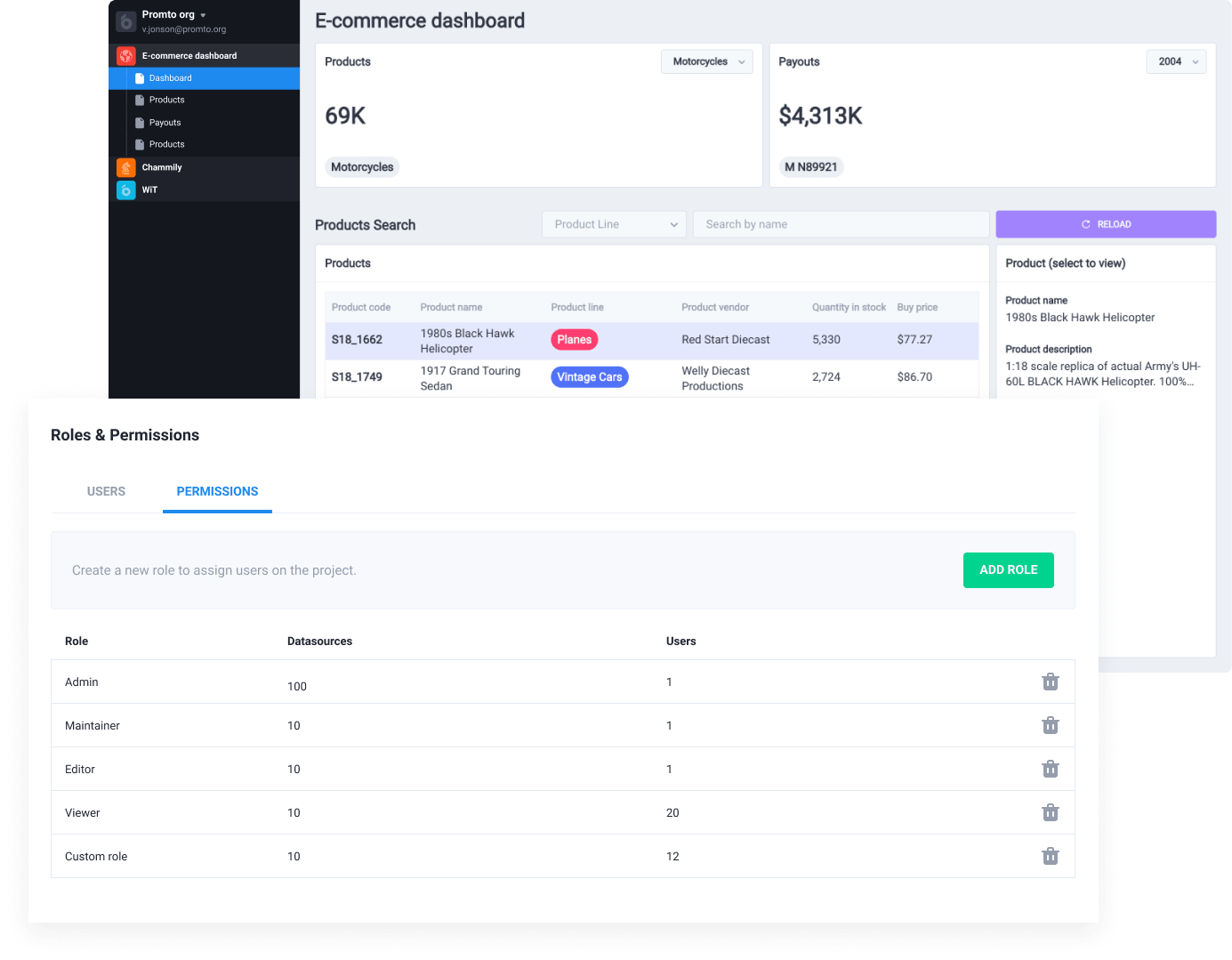 Dashboard on top of Airtable | UI Bakery